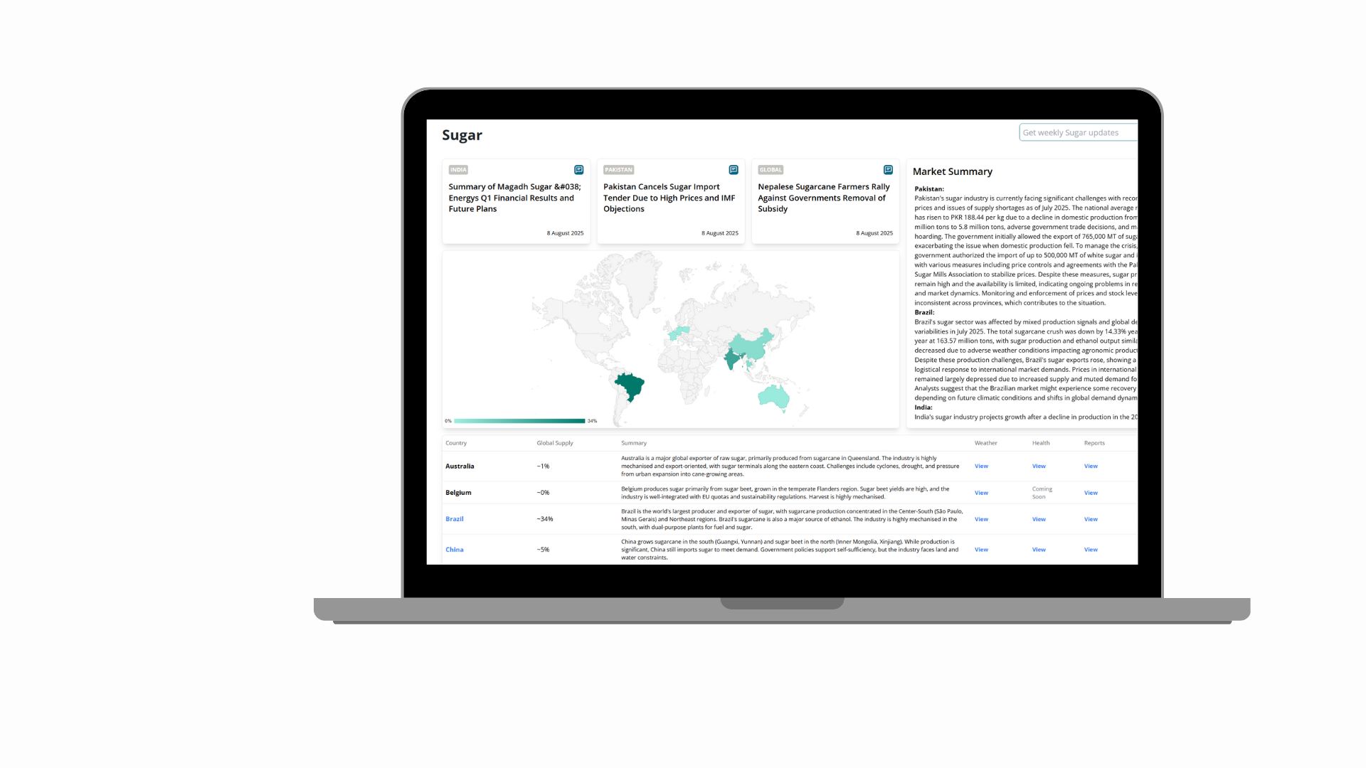 HSAT - Crop Intelligence. Field-level prediction on a global scale.